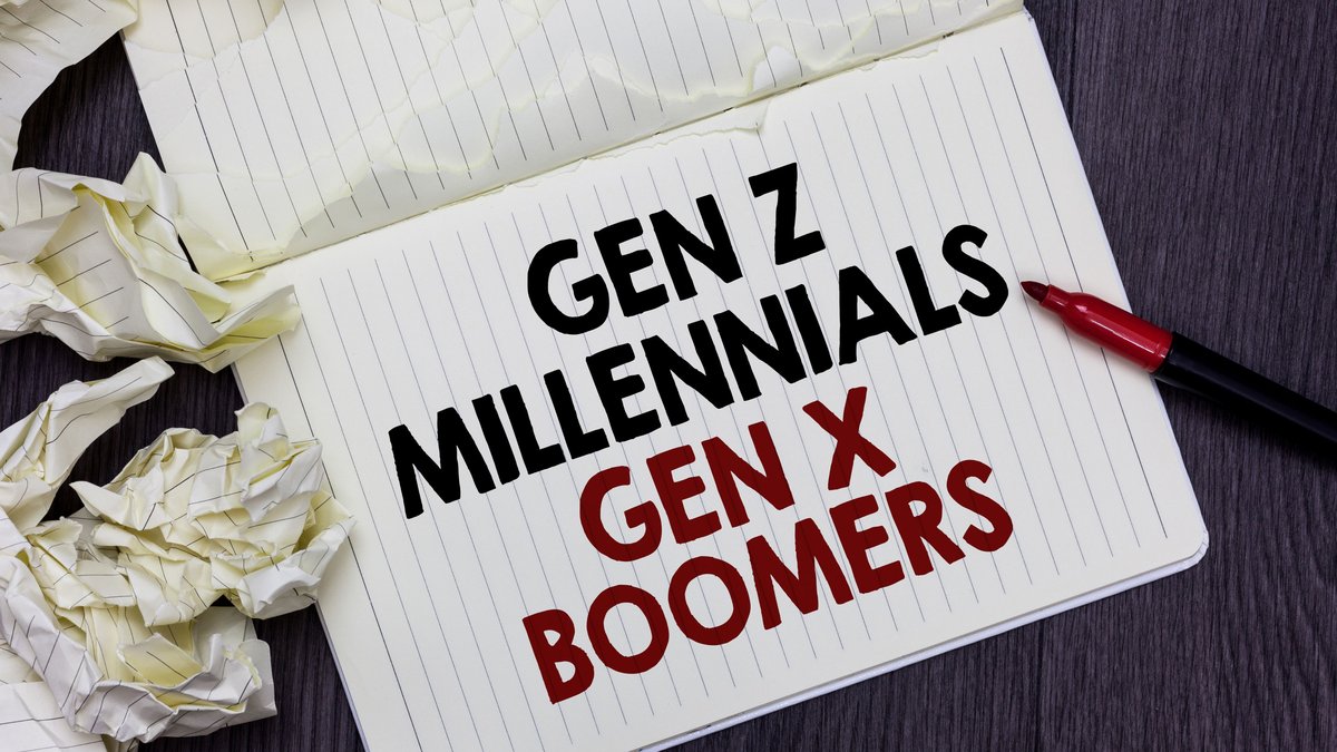 Bridging The Gap Navigating Generational Differences In The Workplace